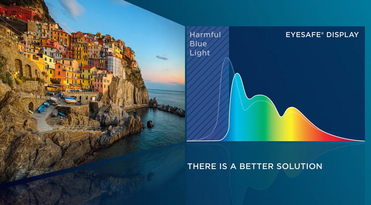 Eyesafe® Display | Always-on Blue Light Technology