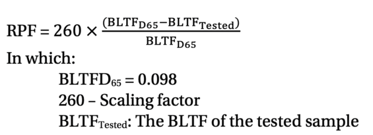 What is RPF? Radiance Protection Factor Measures Blue Light Reduction