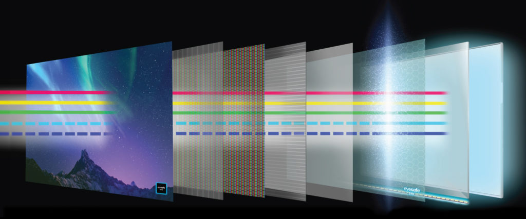 Eyesafe Display Low Blue Light Devices Developed with Doctors