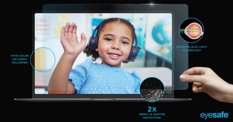 Eyesafe Delivers 2X Screen Protection and Reduces Blue Light