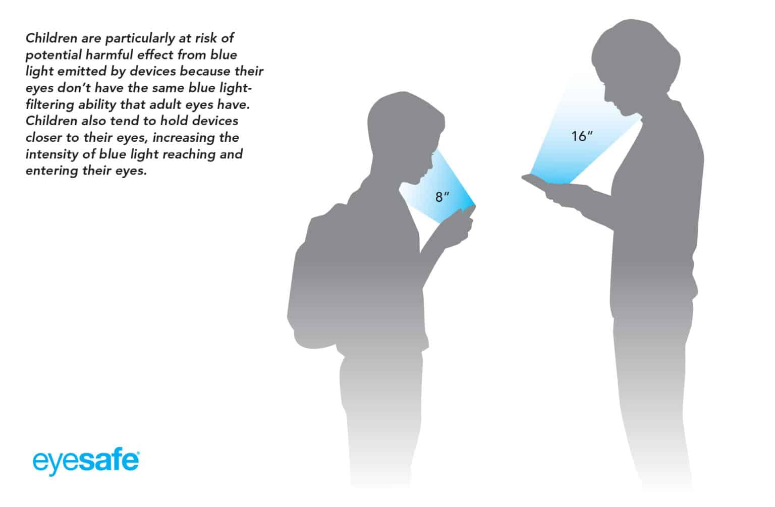 Shine a Light on Student Eye Health for Blue Light Awareness Day