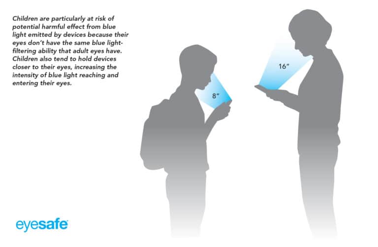 Shine a Light on Student Eye Health for Blue Light Awareness Day