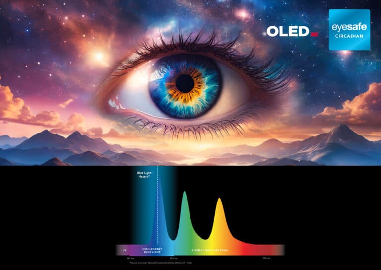OLED Eyesafe TV by LG Display is designed for eye comfort